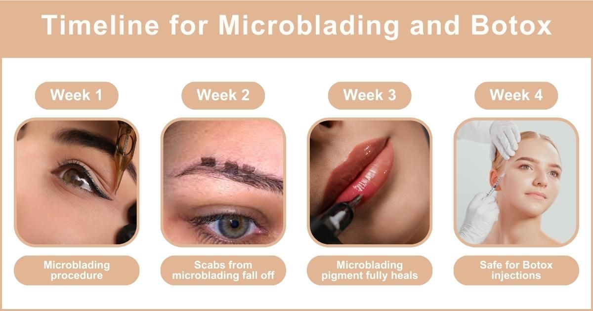 Get Botox After Microblading? Read This!