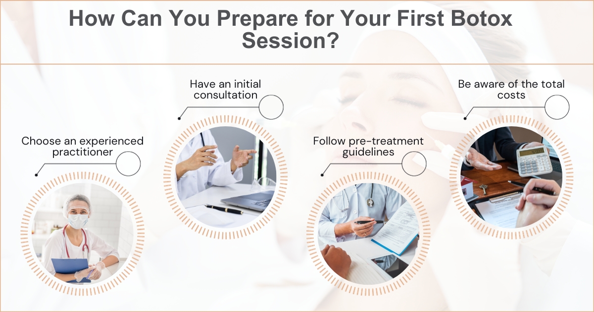 Botox Before And After: Eye-Opening Results